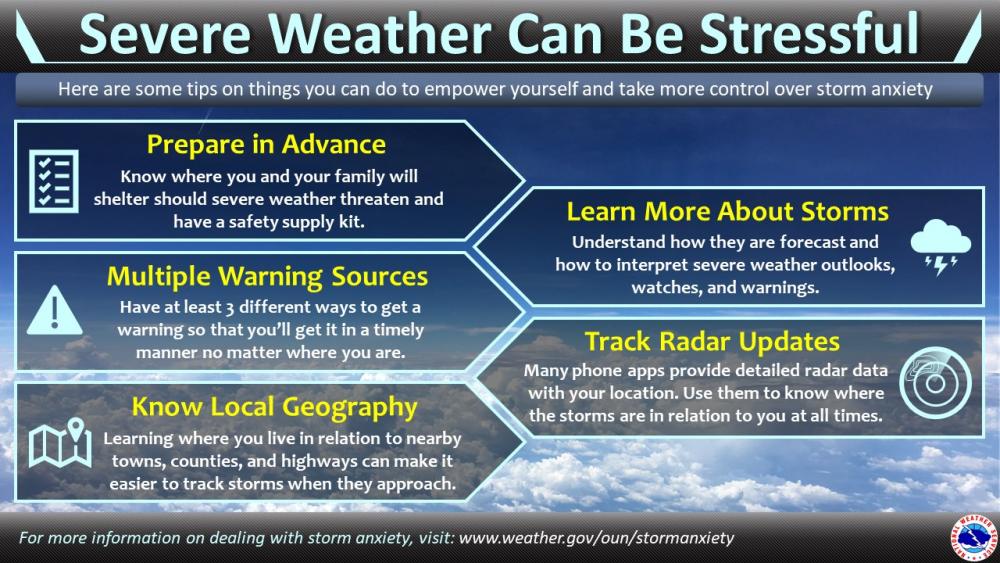 Tornado Safety Guidelines | Midwest City Oklahoma
