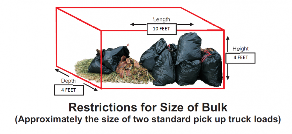 Quarterly Bulk Waste Collection | Midwest City Oklahoma